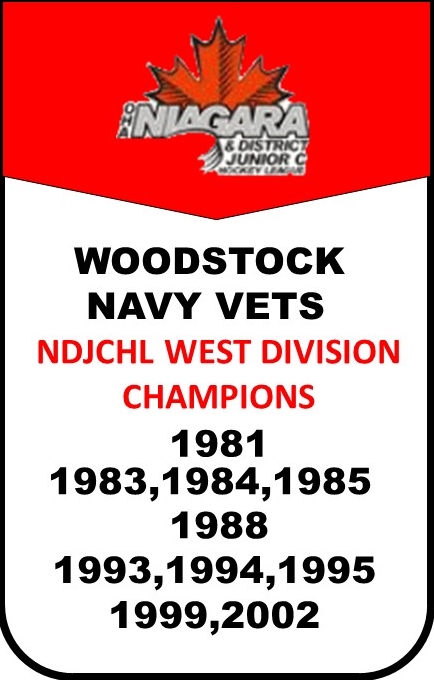 Woodstock Navy Vets